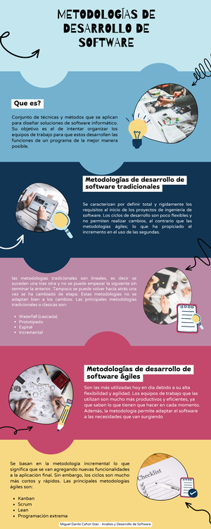 Lecture Notes Double Entry Accounting Financial Accounting Course Financial Accounting