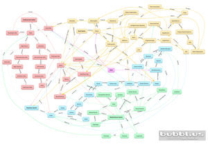 Appointment with Love - Short Story Breakdown and Analysis for students ...