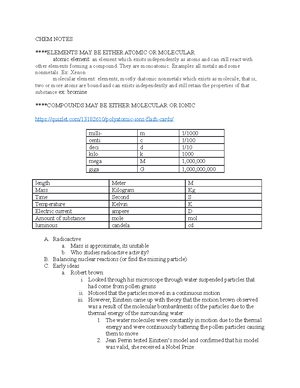 Electron Configuration Gizmo Logan Alberts - Name