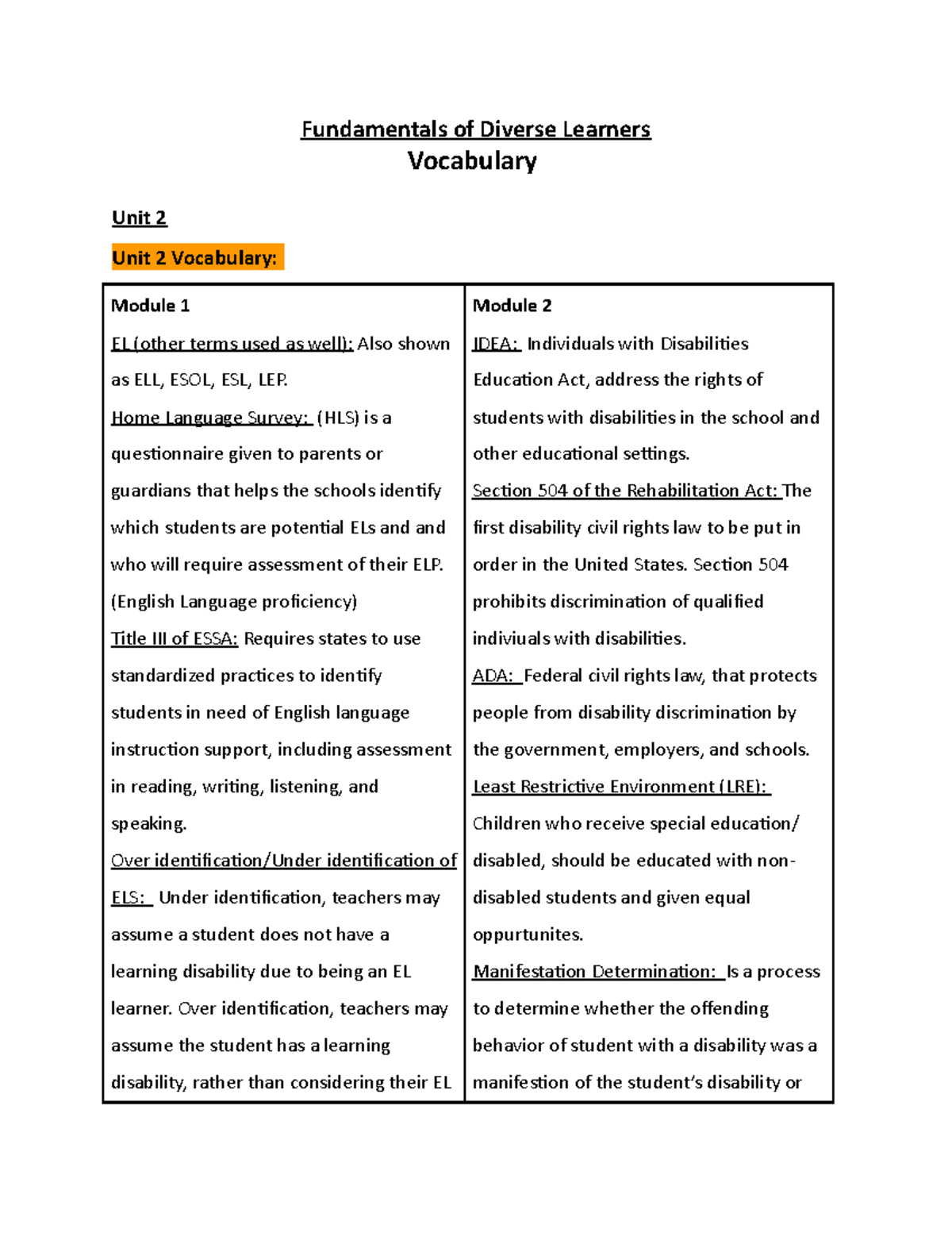 Vocabulary Diversve Learners - Fundamentals of Diverse Learners ...