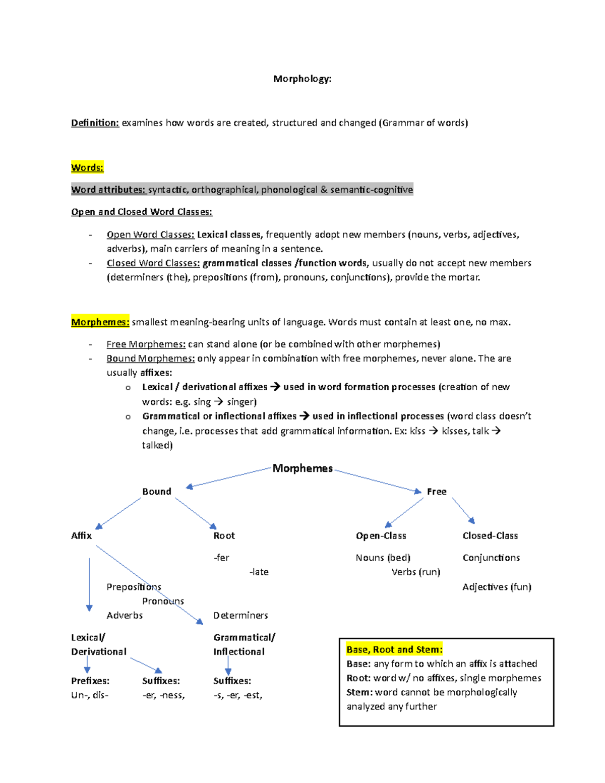 Morphology summary for exam - Morphology: Definition: examines how ...