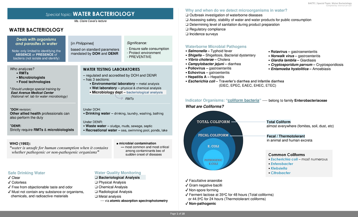 Bacteriology - Water Bacteriology - Compiled by: Vienna Cari-cari ...