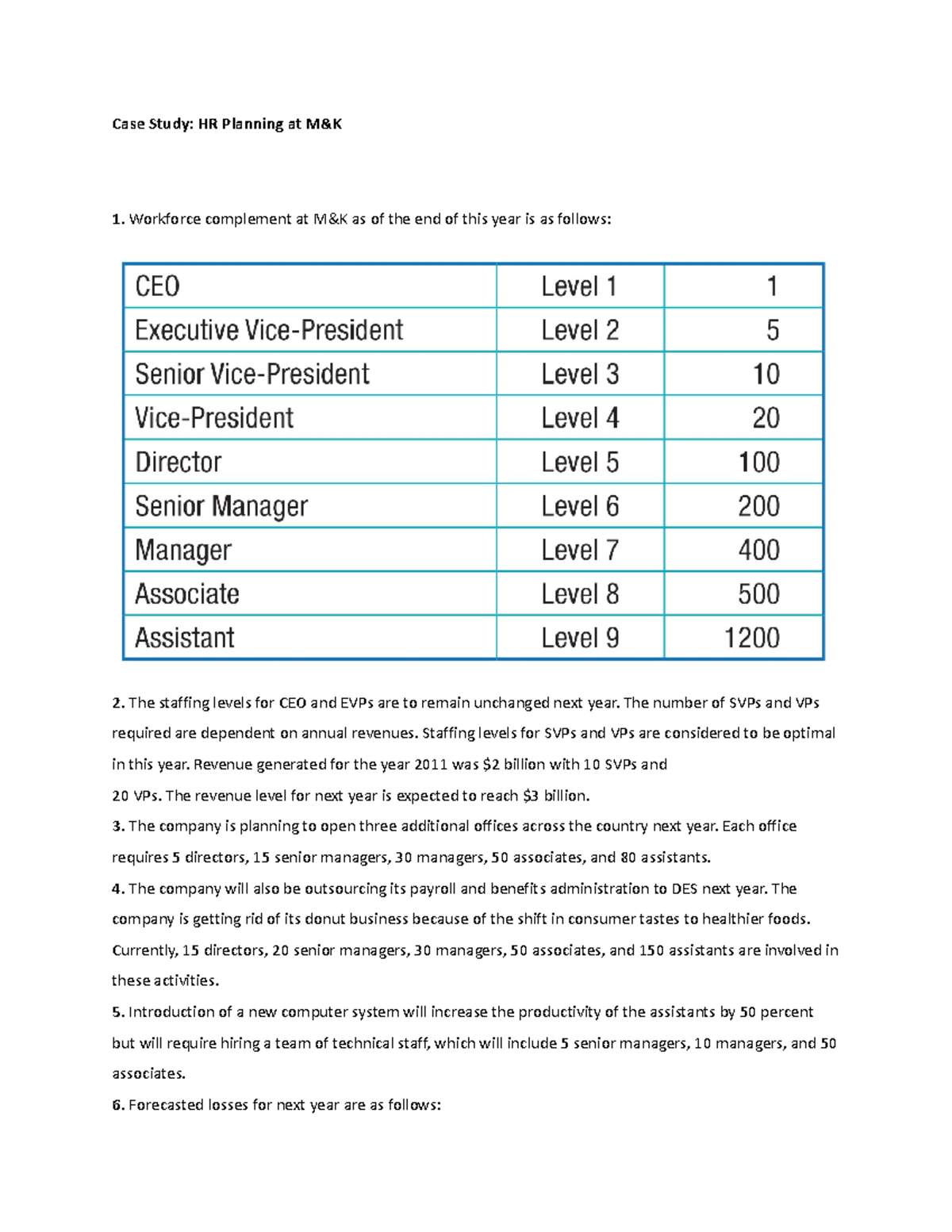 W-9 Assignment - Case Study Chap 6 Pair - Case Study: HR Planning at M ...