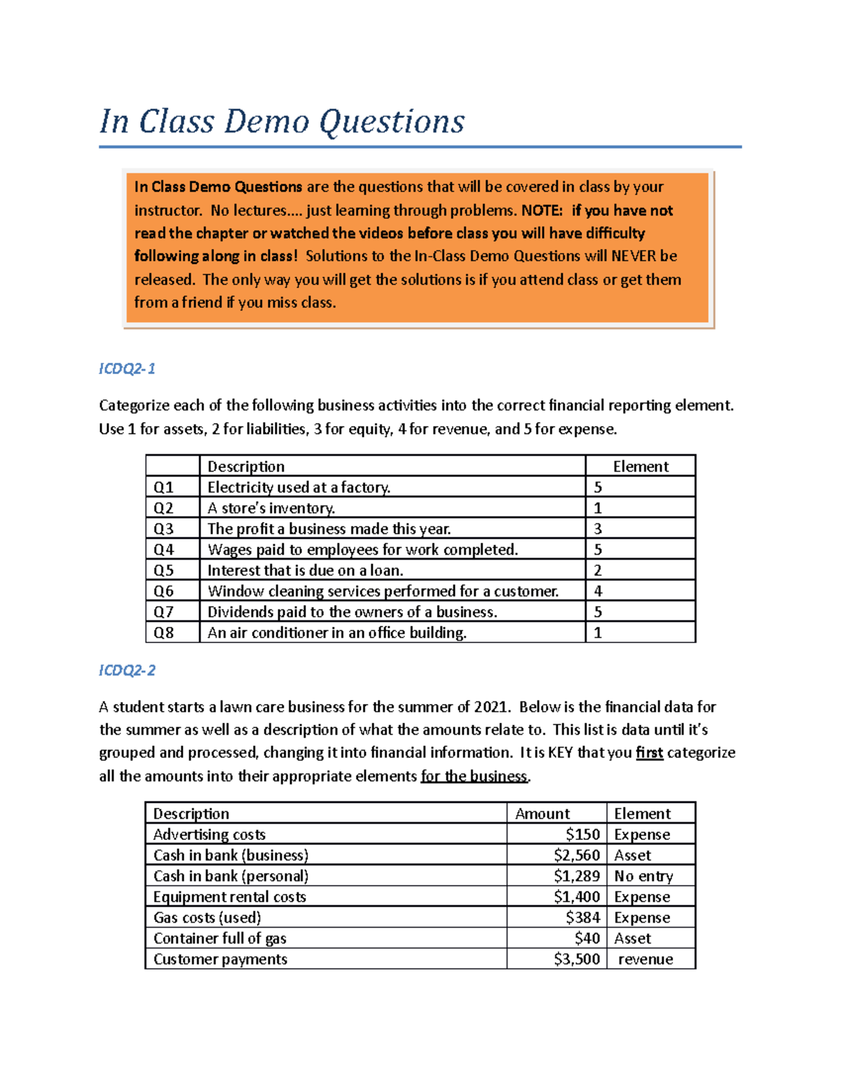 Chapter 2 - ICDQ&PQ Checked - In Class Demo Questions ICDQ2- Categorize ...