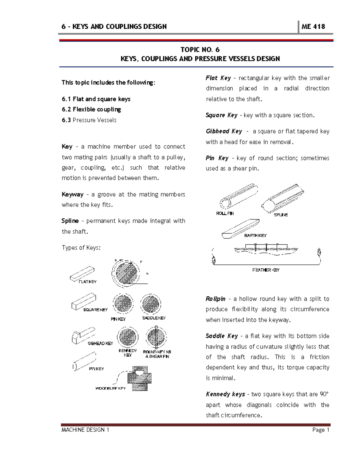 6 - KEYS AND Coupling Design - This topic includes the following: 6 Flat and square keys 6 ...