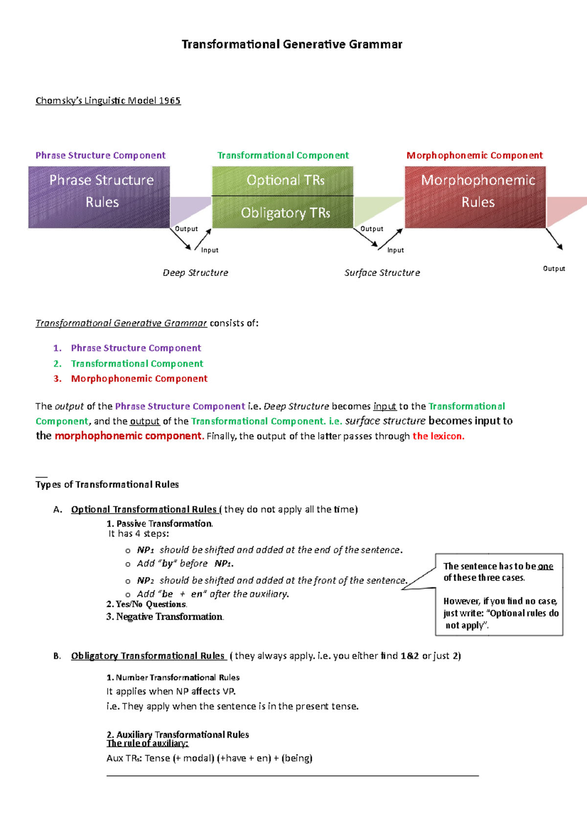 Transformational Generative Grammar - Transformational Generative ...