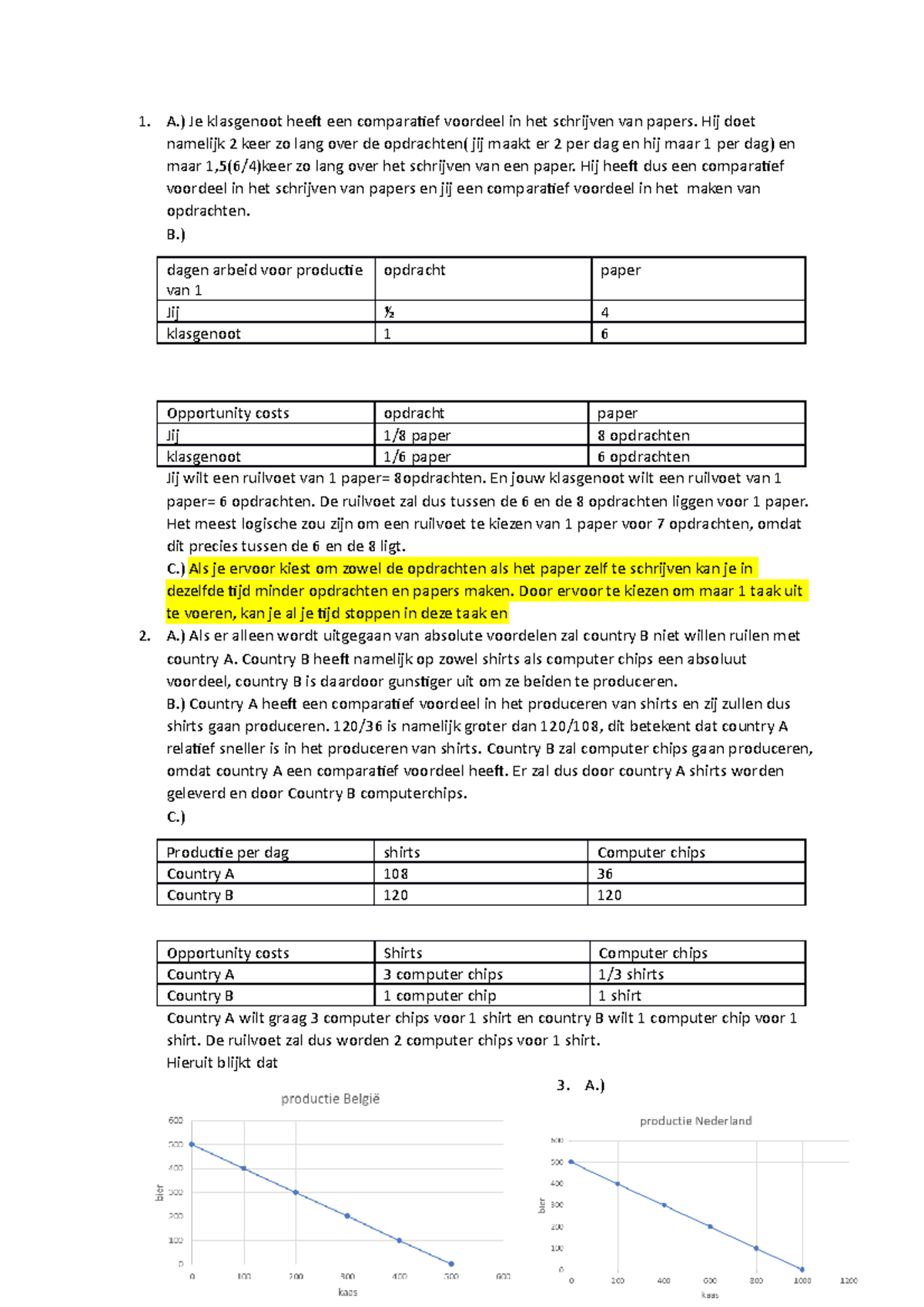 Evdm opdracht 2 - A.) Je klasgenoot heeft een comparatief voordeel in ...