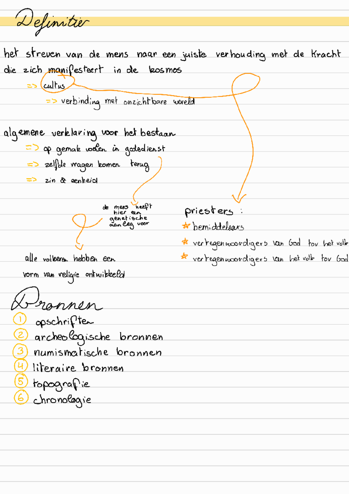 Rom God - Een samenvatting van het vak Romeinse Godsdienst, gegeven ...