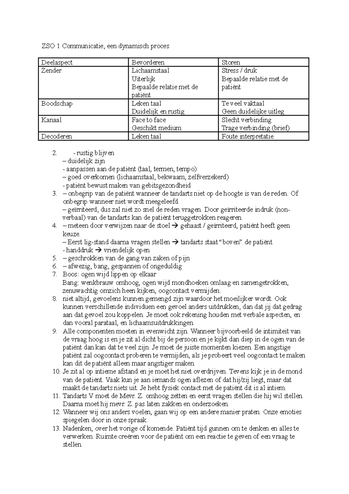 ZSO 1 Communicatie, een dynamisch proces - Of onbegrip wanneer niet ...