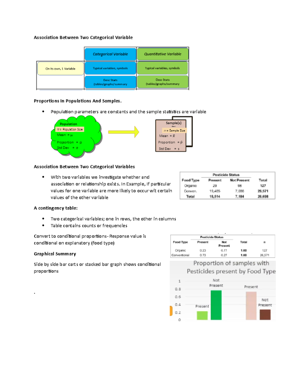 Statistical Design And Analysis- Lecutre 3 - Association Between Two ...