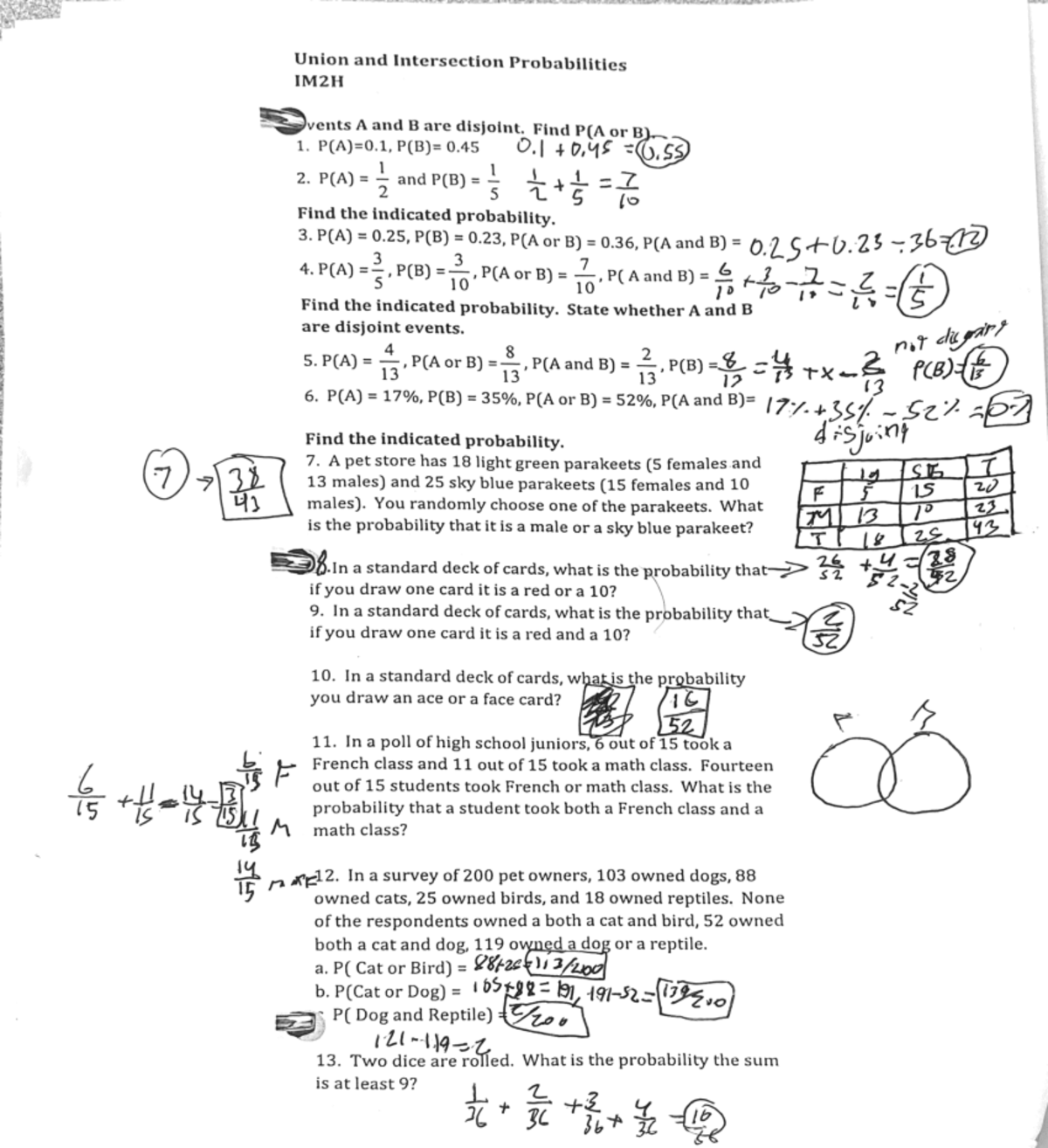 Scannable Document on May 17, 2024 at 3 10 14 PM - KIN 336/L - Studocu