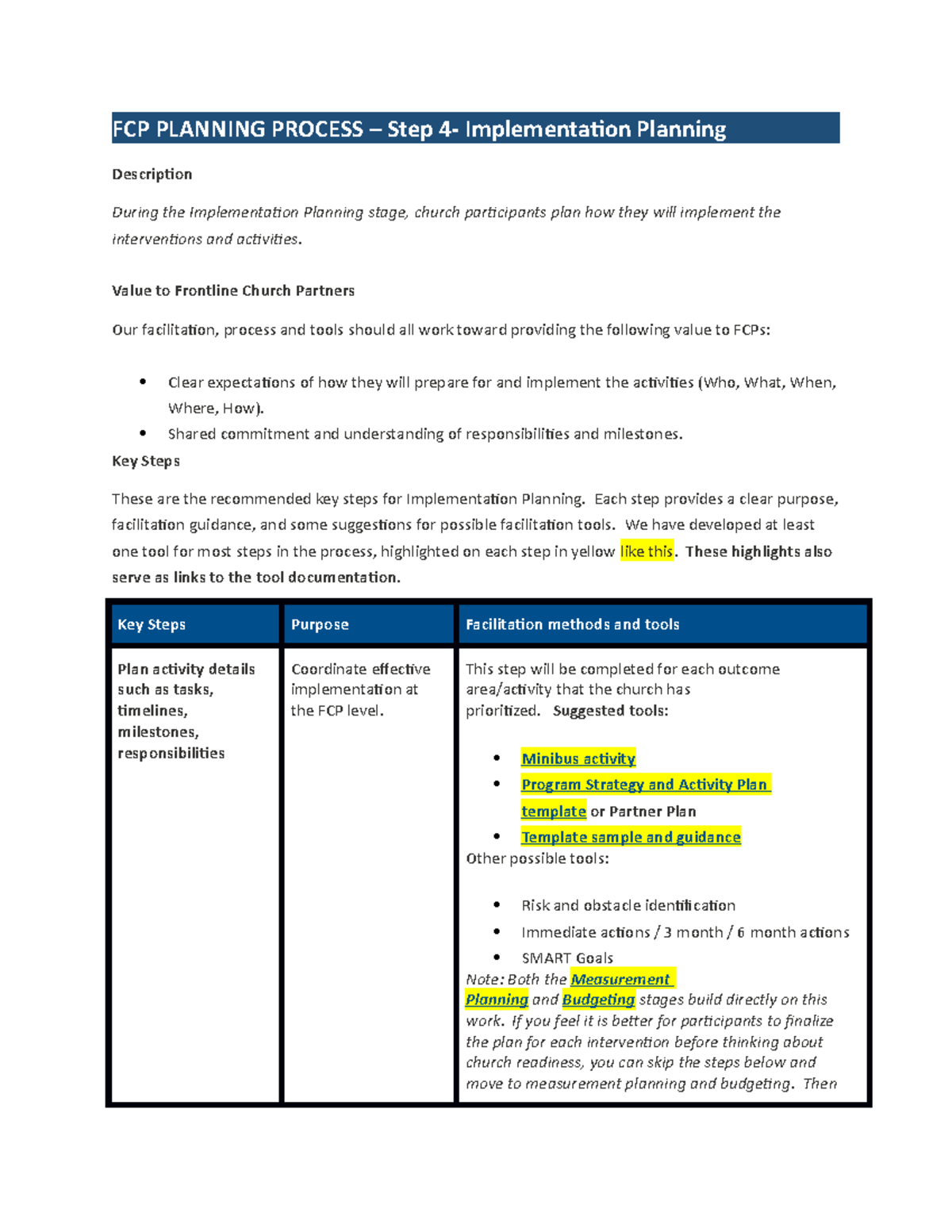 FCP Planning Process- Step 4,5,6- Partner - FCP PLANNING PROCESS – Step ...