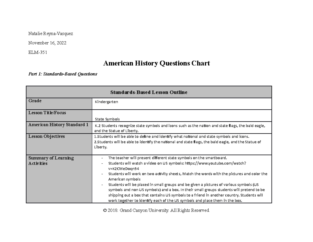 ELM 351 D T3 American History Questions Chart - Natalie Reyna-Vasquez ...