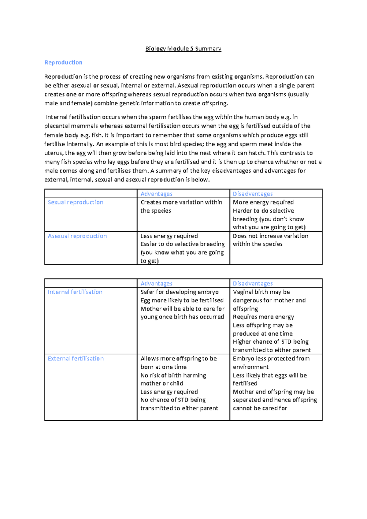 Biology mod 5 - bio notes - Biology Module 5 Summary Reproduction ...