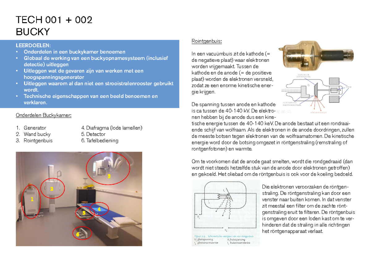 TECH P1 z Bucky 001-002 - van het vak tech van mbrt periode 1 leerjaar ...
