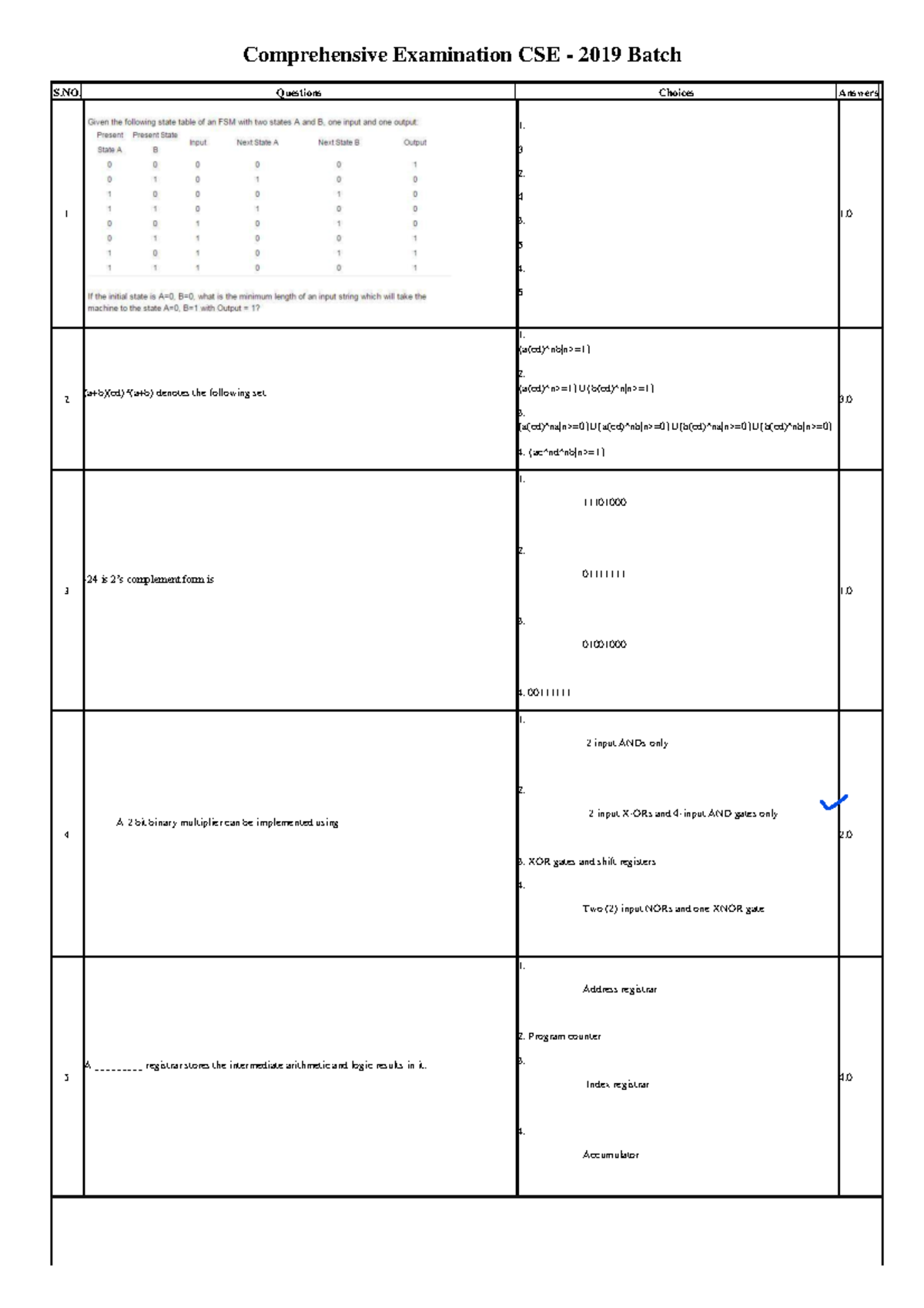 Comprehensive exam - Comprehensive Examination CSE - 2019 Batch S ...