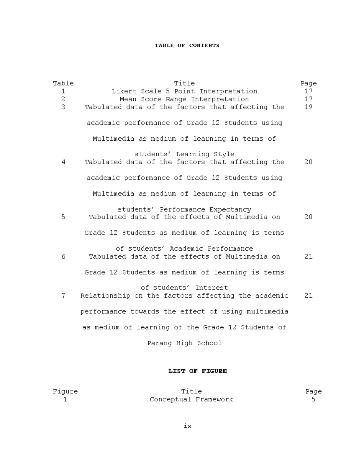 06 LIST OF Tables - My research paper. - TABLE OF CONTENTS Table Title ...