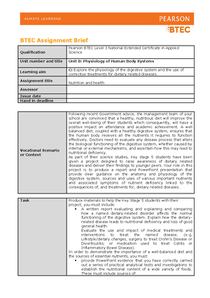Unit-2d Checklist - Unit 2D -Assignment Checklist EVERYTHING YOU ...