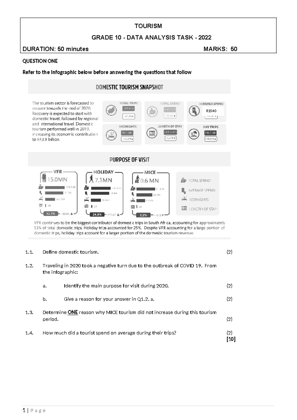 Data Handling Task 2022 - Grade 10 - TOURISM GRADE 10 - DATA ANALYSIS TASK - 2022 DURATION: 50 ...