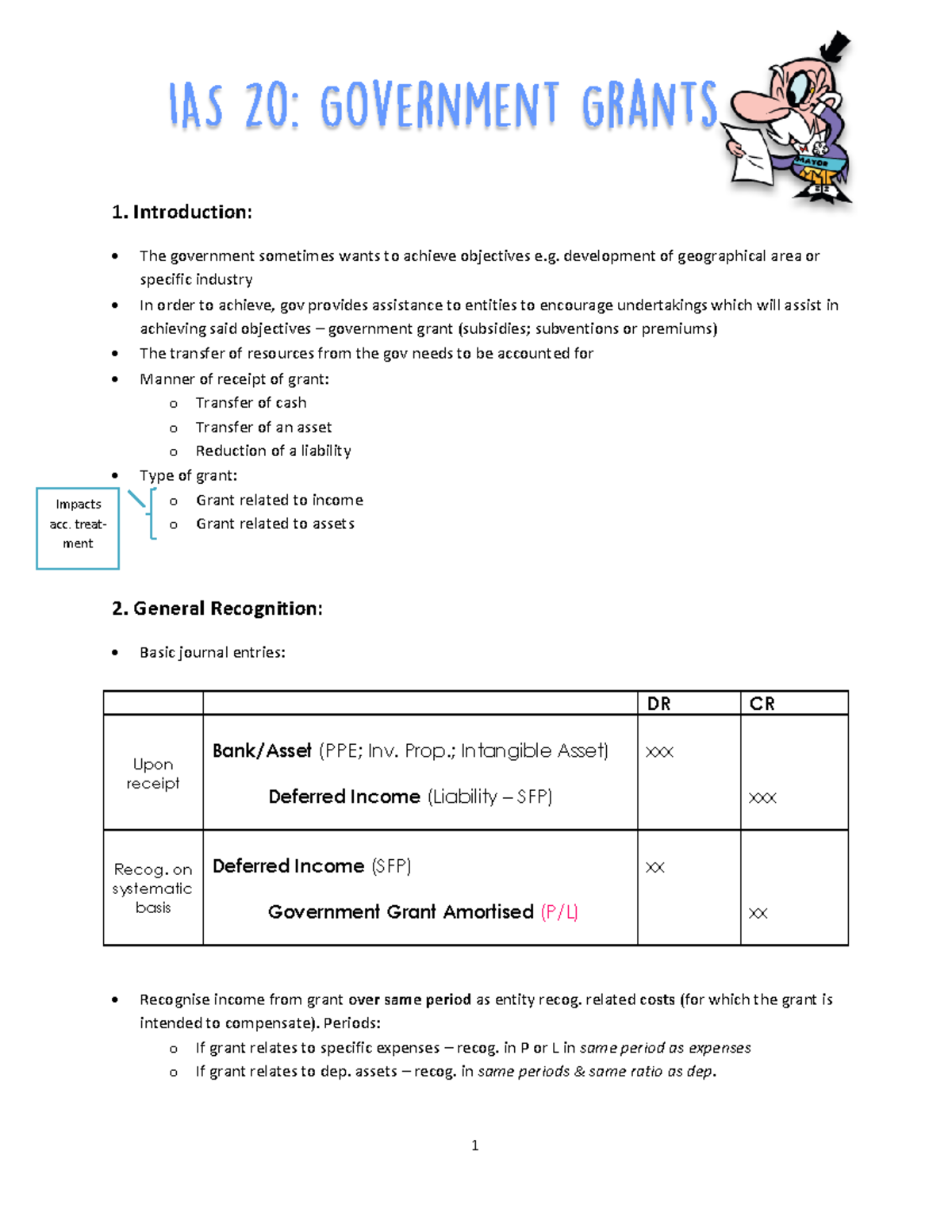 IAS 20 Notes - 1. Introduction: Impacts acc. treatment The government ...