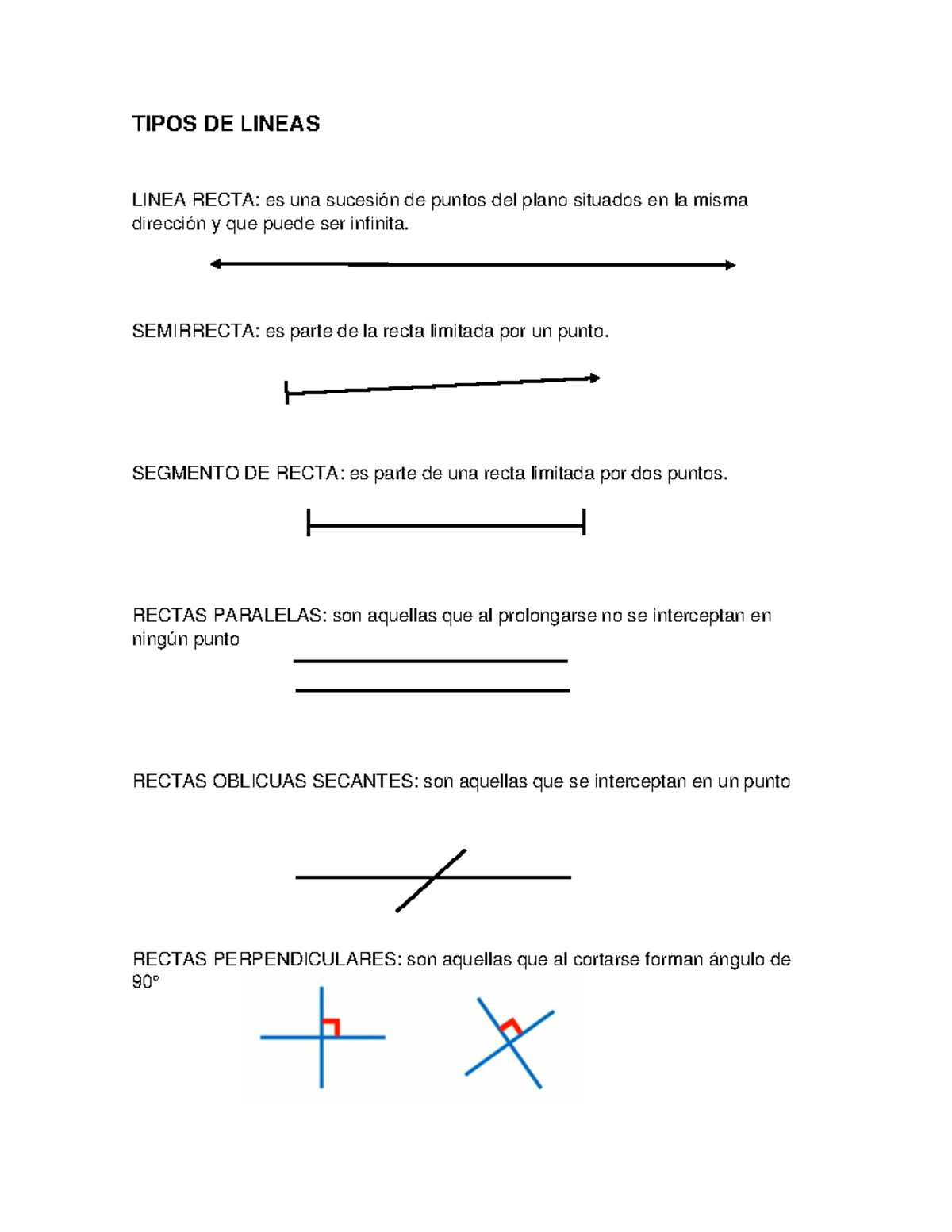 2.0 Tipos DE Lineas - Dibujo I - TIPOS DE LINEAS LINEA RECTA: es una ...