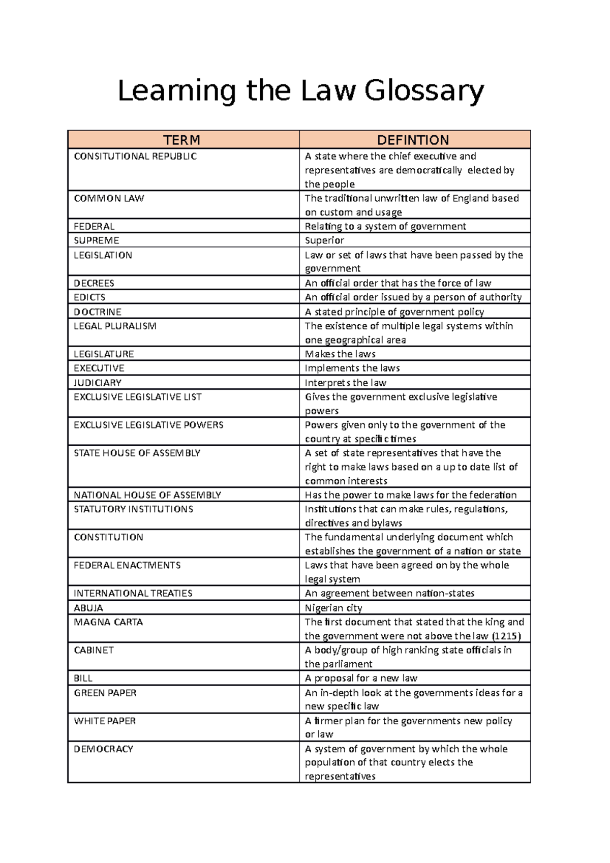 Learning the Law Glossary - Studocu