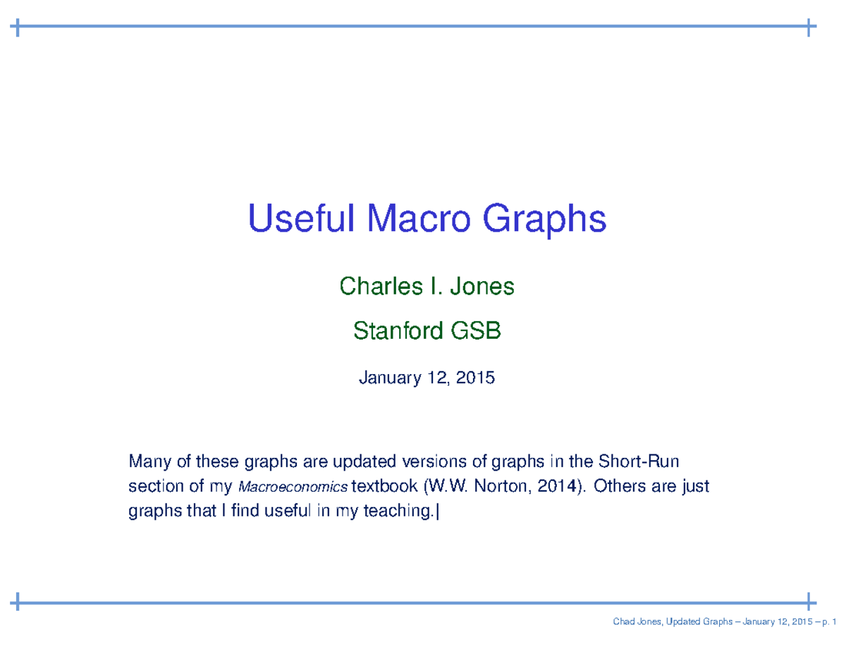 Chad-Useful Graphs - Gráficos de macroeconomia - Useful Macro Graphs ...