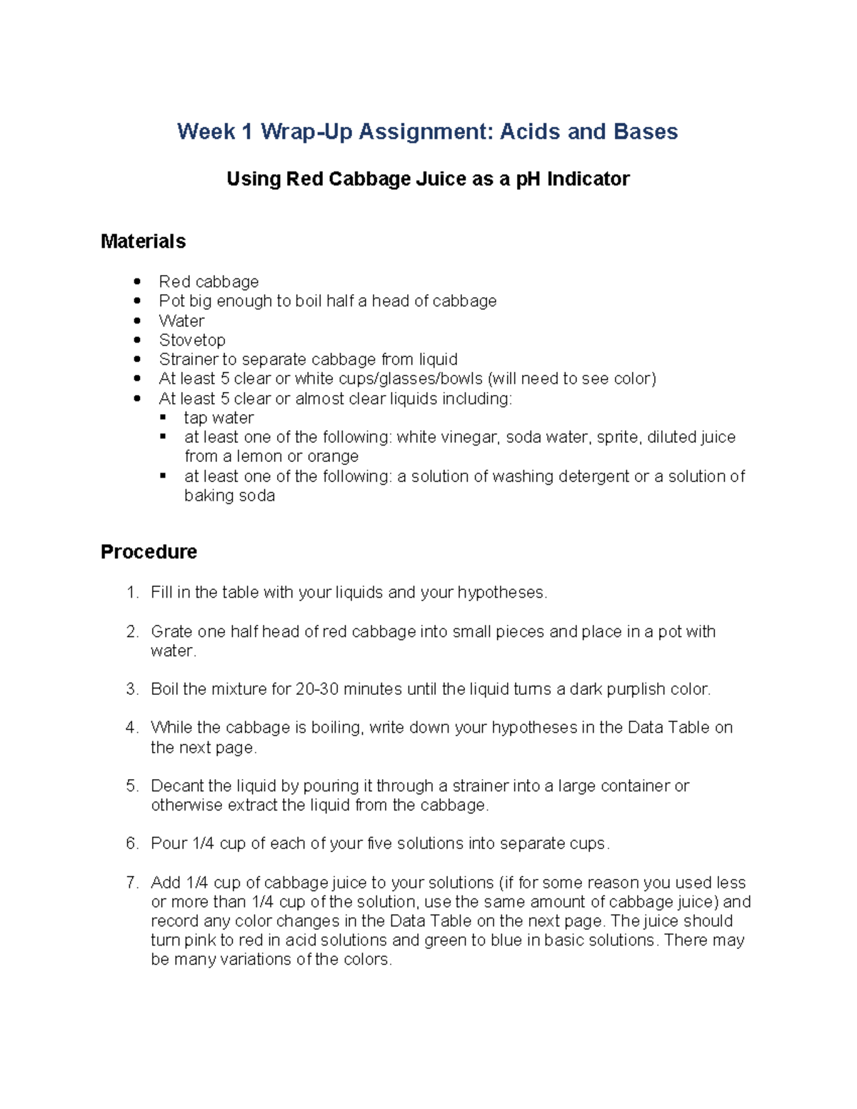 Chemistry Week 1 End-of-Week Assignment - Justice Jones - Week 1 Wrap ...
