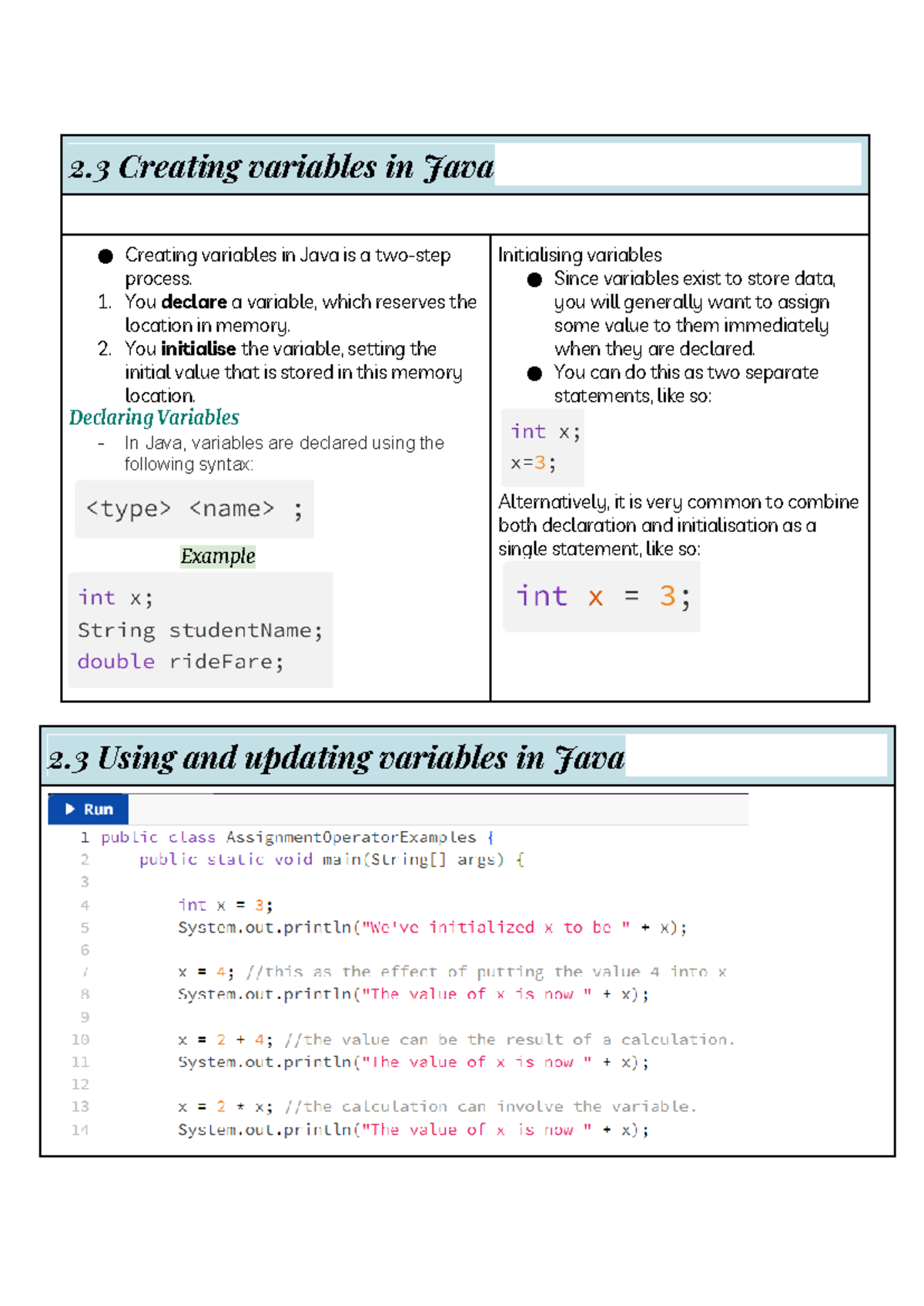 Week 2.1 - Programming Fundamentals - 2 Creating variables in Java Creating variables in Java is ...