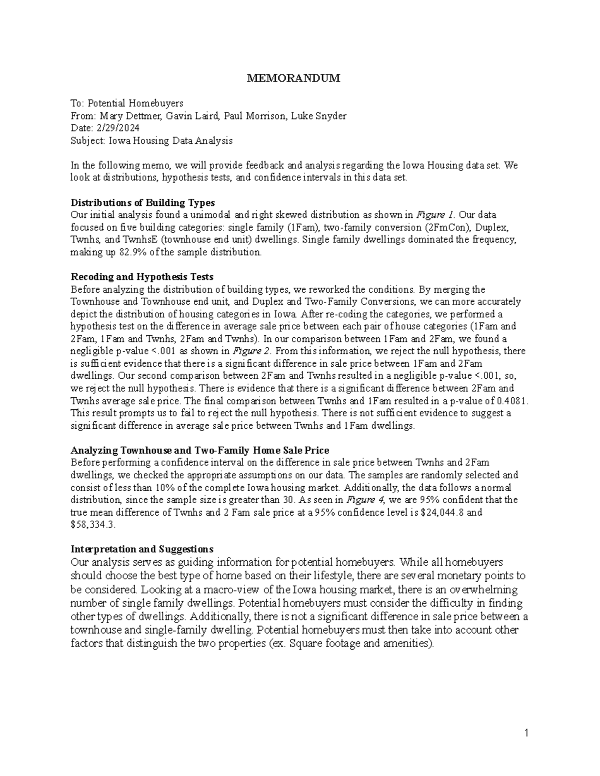 ISA 225 Project 1 Memo - MEMORANDUM To: Potential Homebuyers From: Mary ...