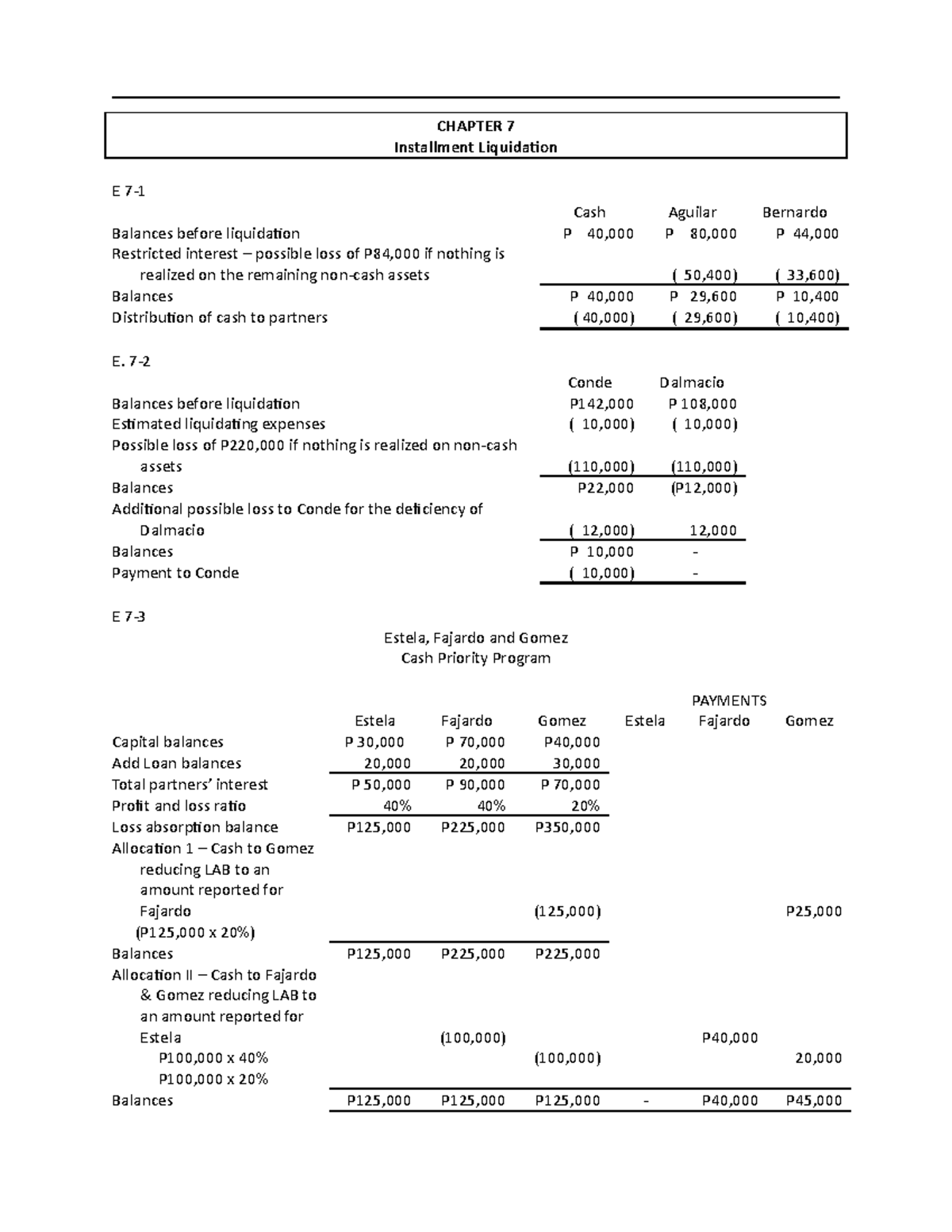 APC Chapter 7 - APC Solman - CHAPTER 7 Installment Liquidation E 7 ...