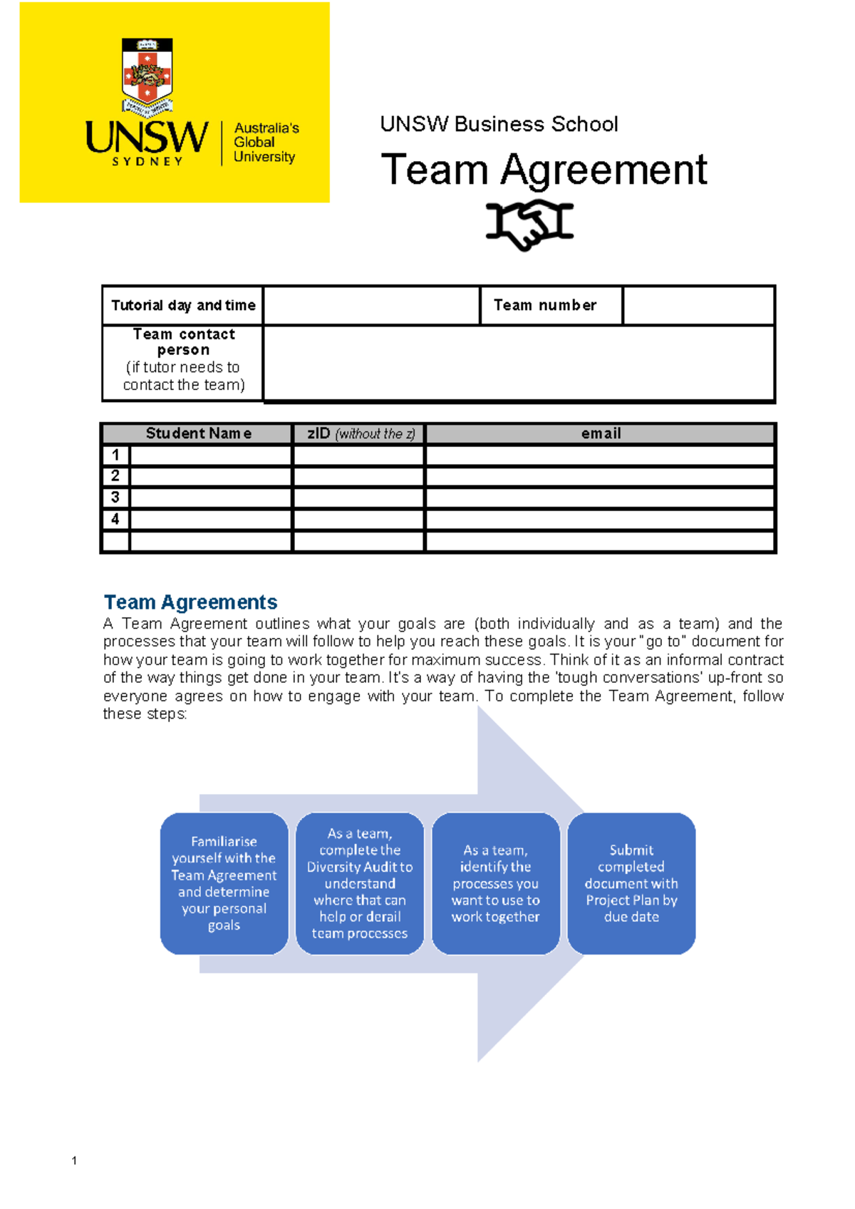 COMM1150 Team agreement - UNSW Business School Team Agreement Tutorial ...