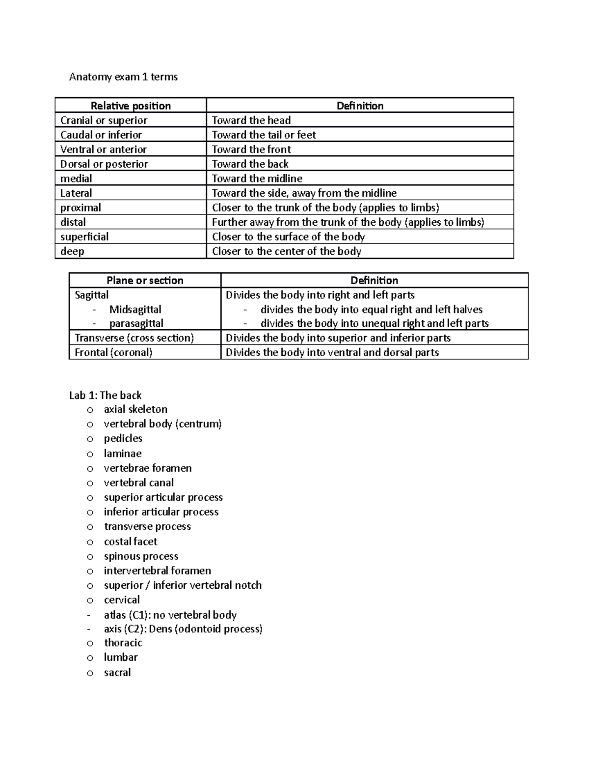 Anatomy exam 1 terms - Anatomy exam 1 terms Relative position ...
