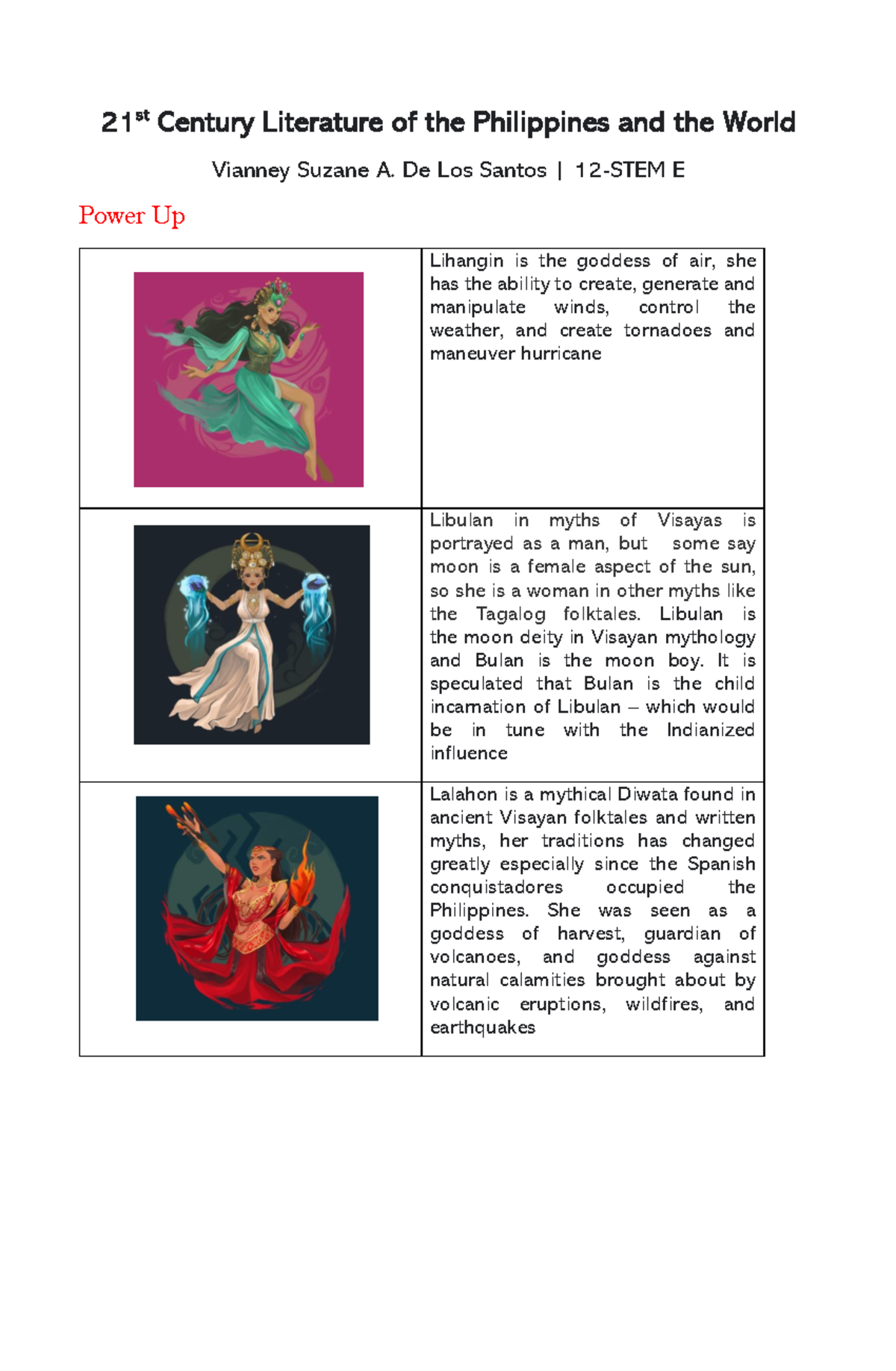 21st CL day2 - summaries - 21 st Century Literature of the Philippines ...