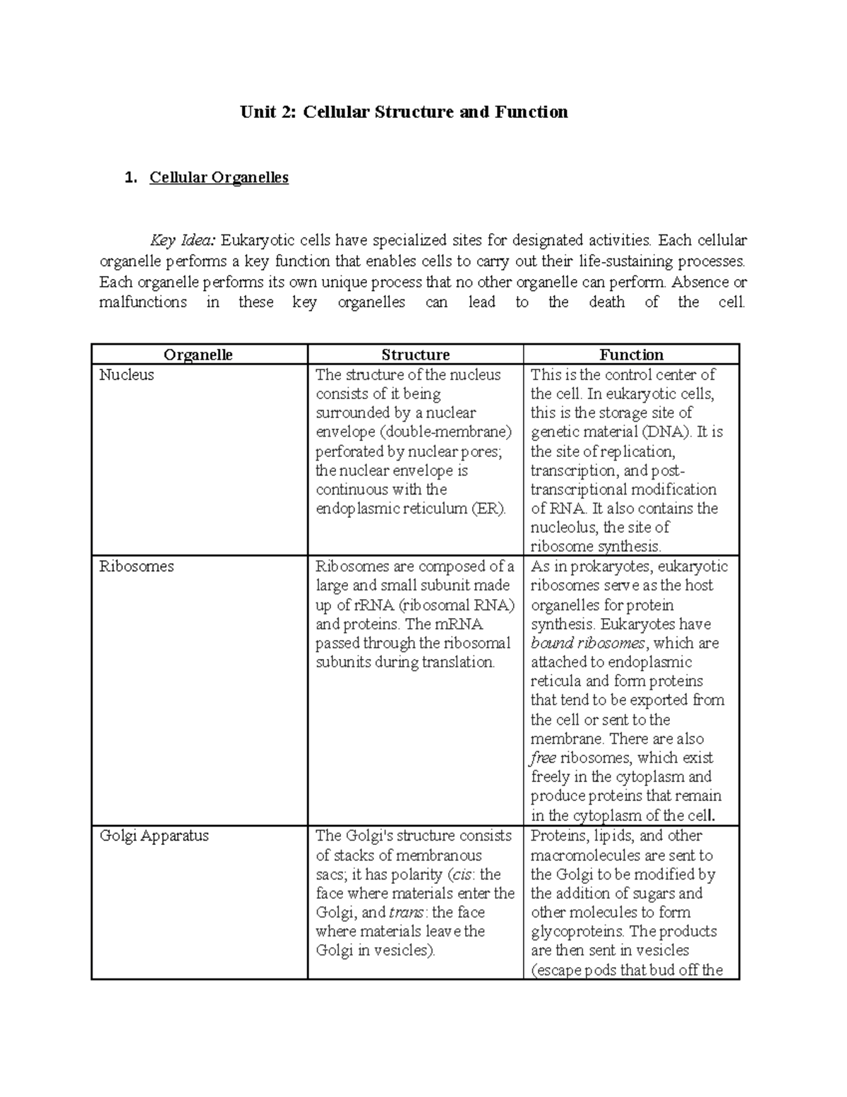 Document 1 - Unit 2: Cellular Structure and Function Cellular ...