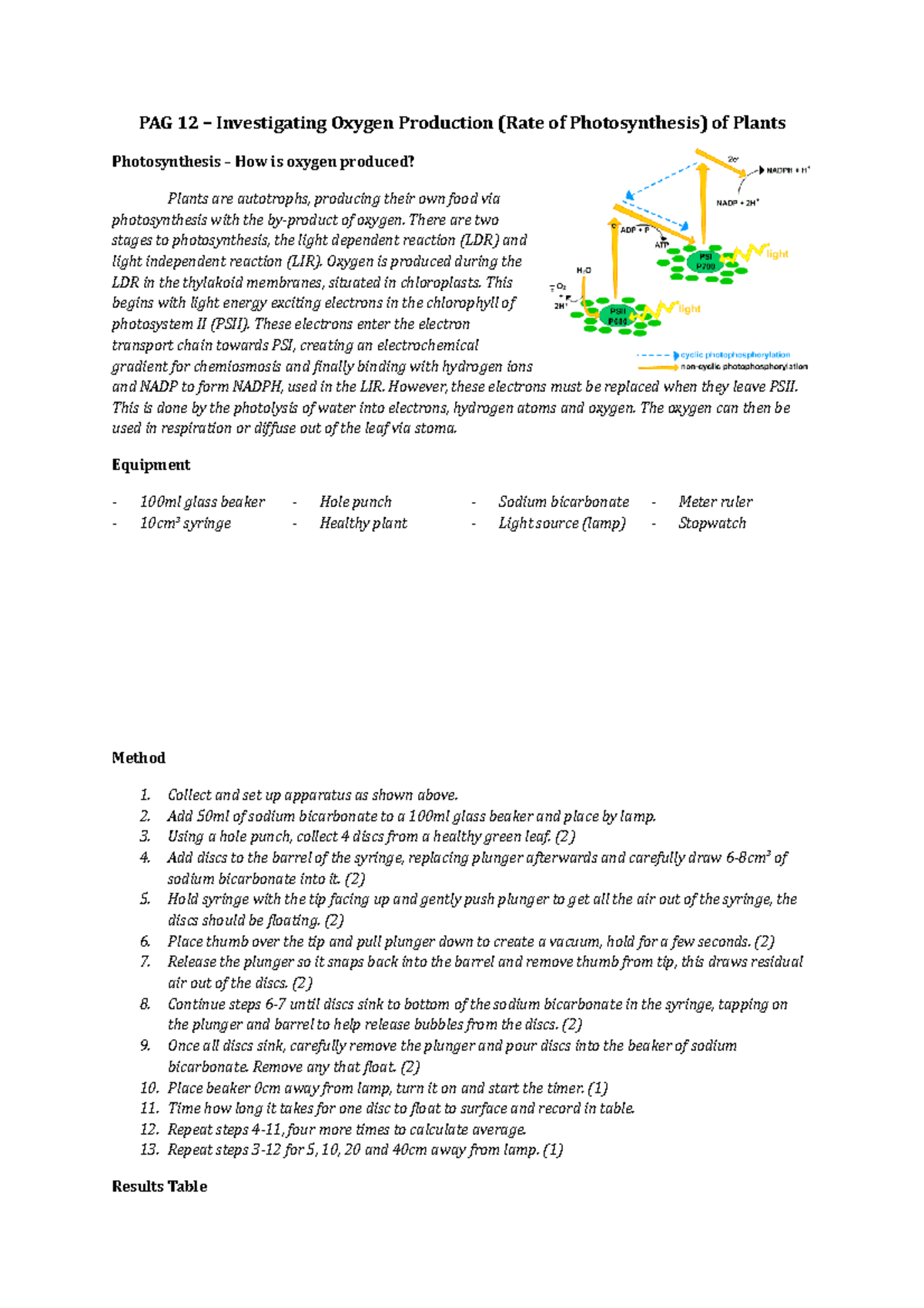 Photosynthesis PAG - PAG 12 – Investigating Oxygen Production (Rate of ...