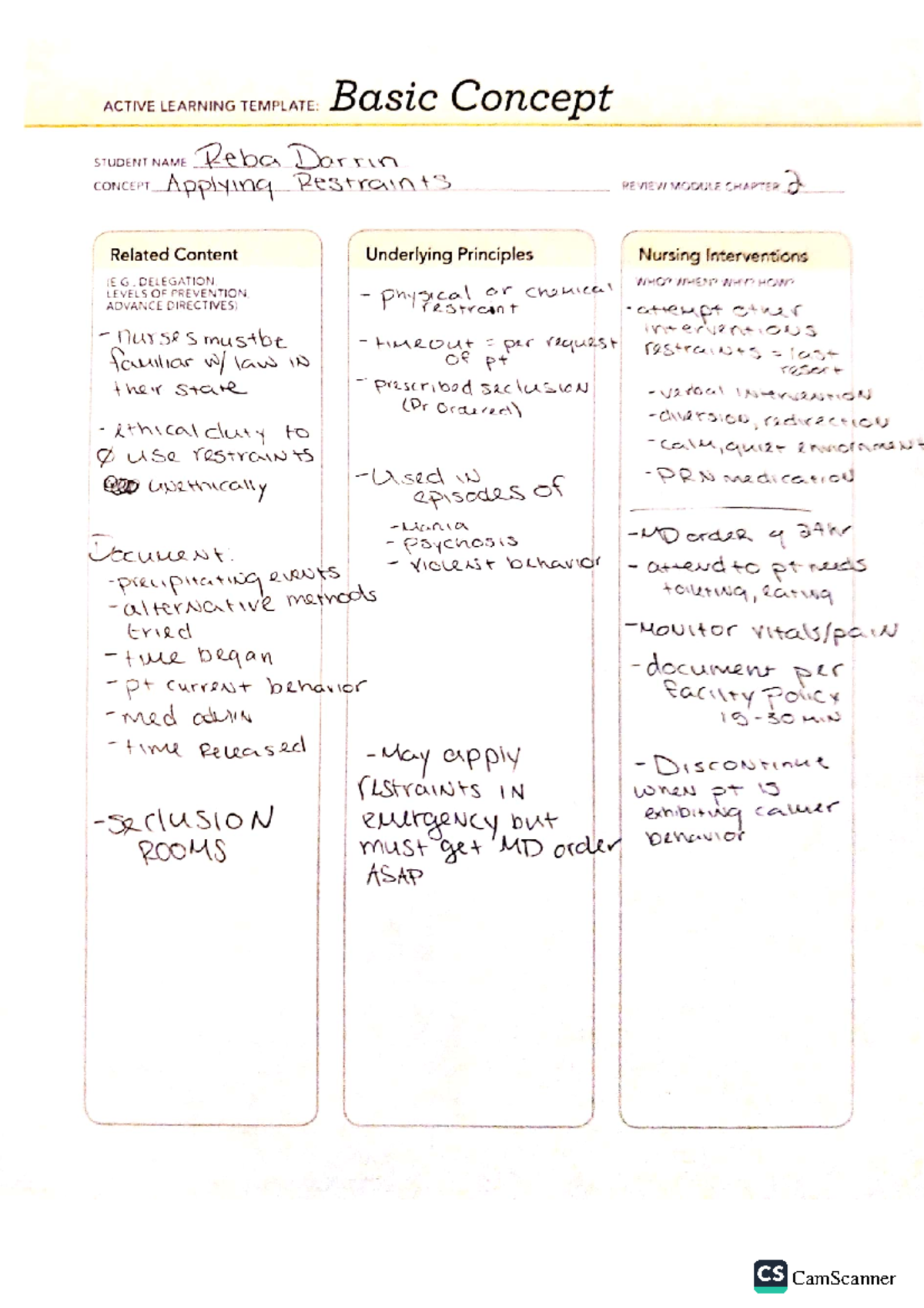 Mental health ati remediation templates - NUR 201 - Studocu Mental health ati remediation templates - NUR 201 - Studocu