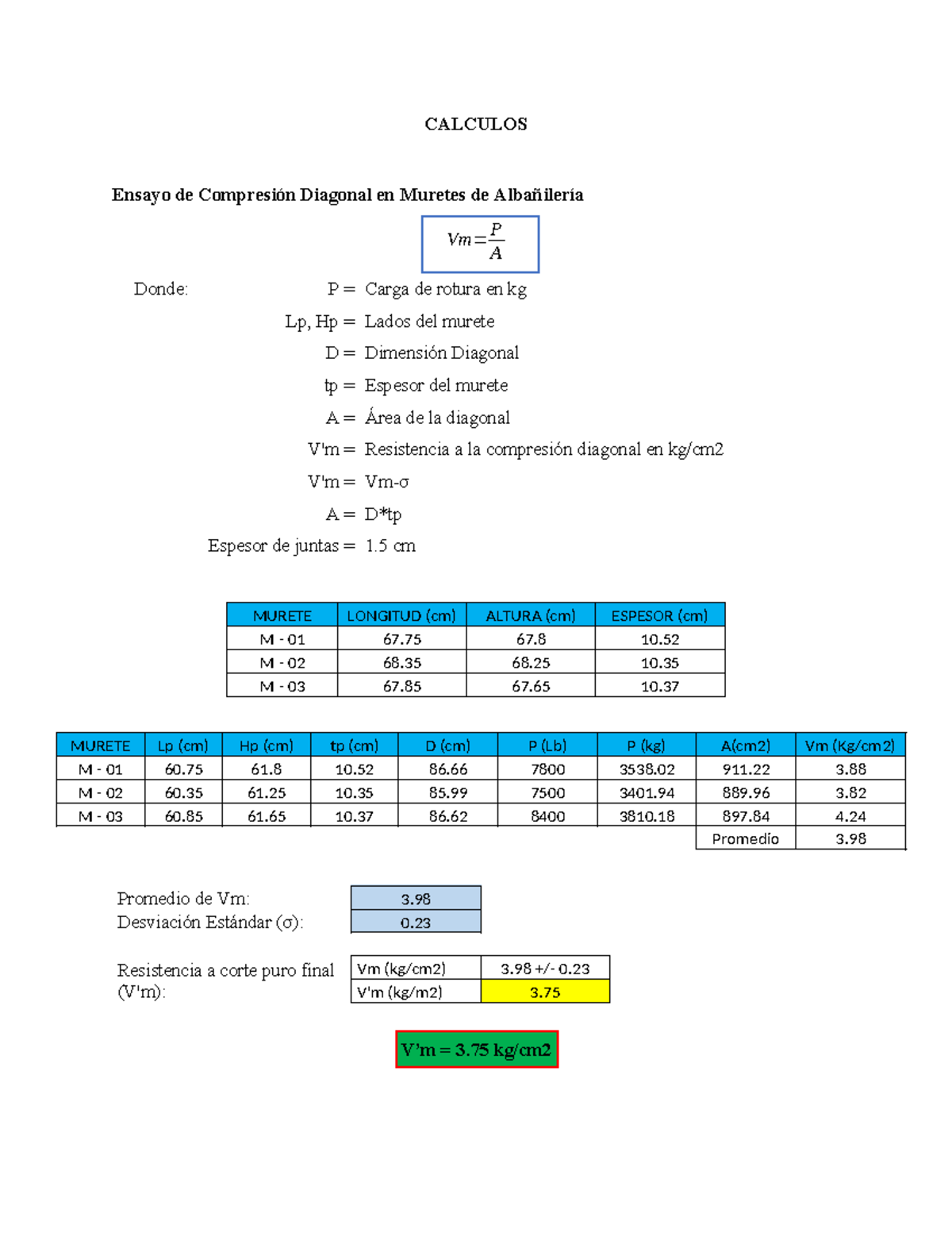 Calculos Muretes - CALCULOS Ensayo de Compresión Diagonal en Muretes de ...