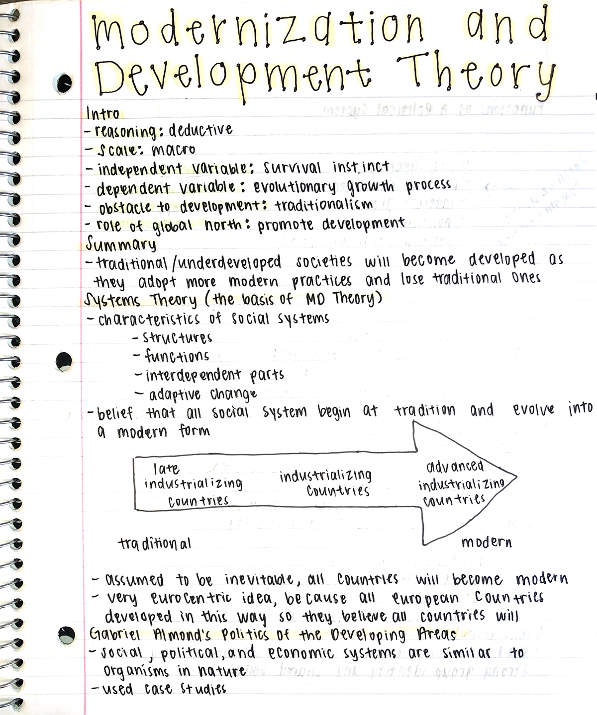 Modernization and development - INTA 3203 - Studocu