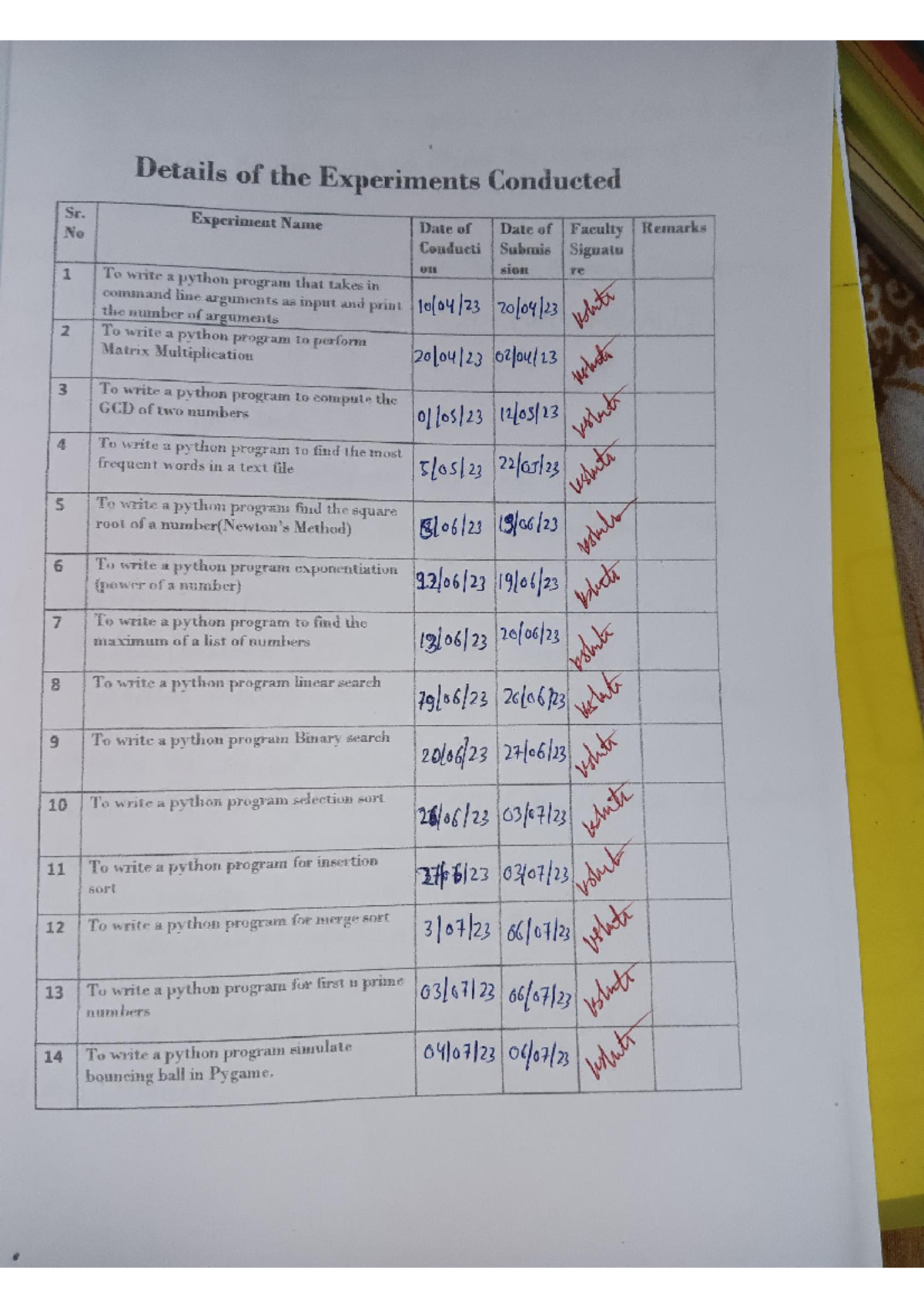 Python lab file - Computer Science - Studocu