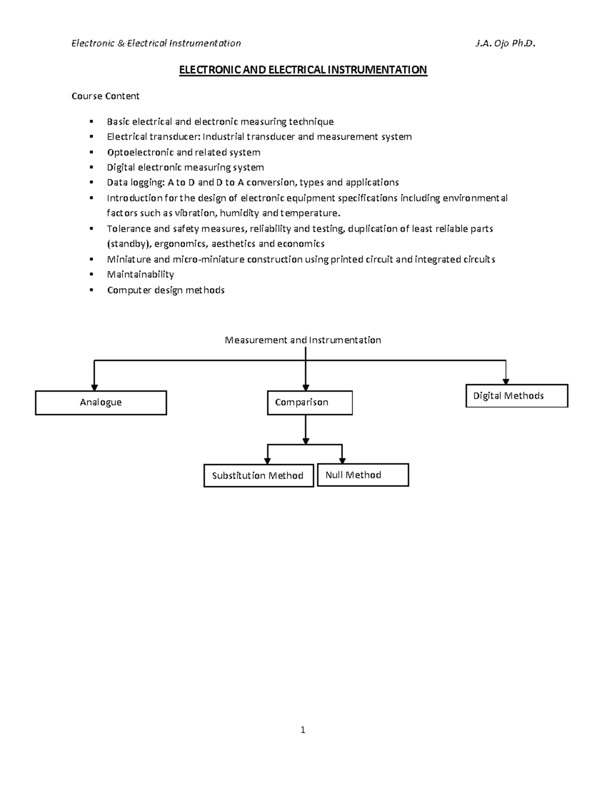 Electronic and Electrical Instrumentation - ELECTRONIC AND ELECTRICAL ...