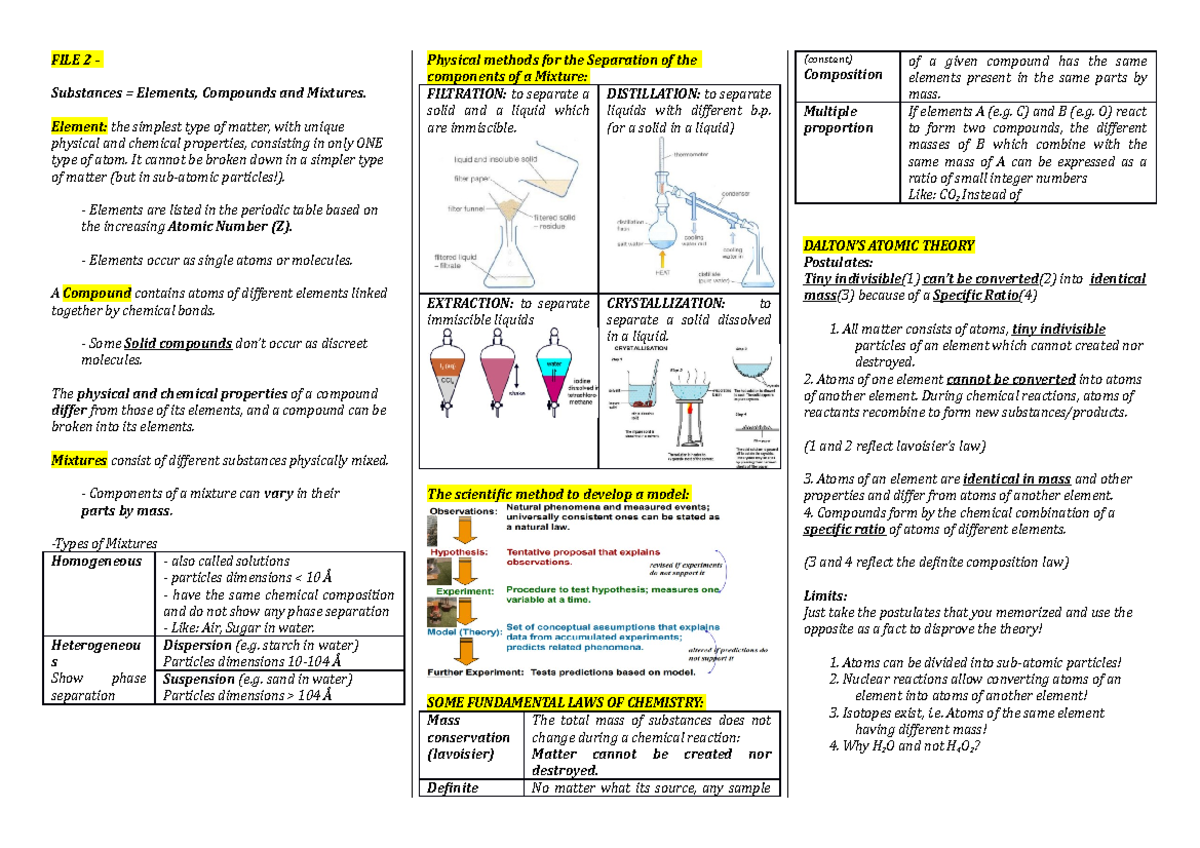 Chemistry Slides Notes - FILE 2 - Substances = Elements, Compounds and ...