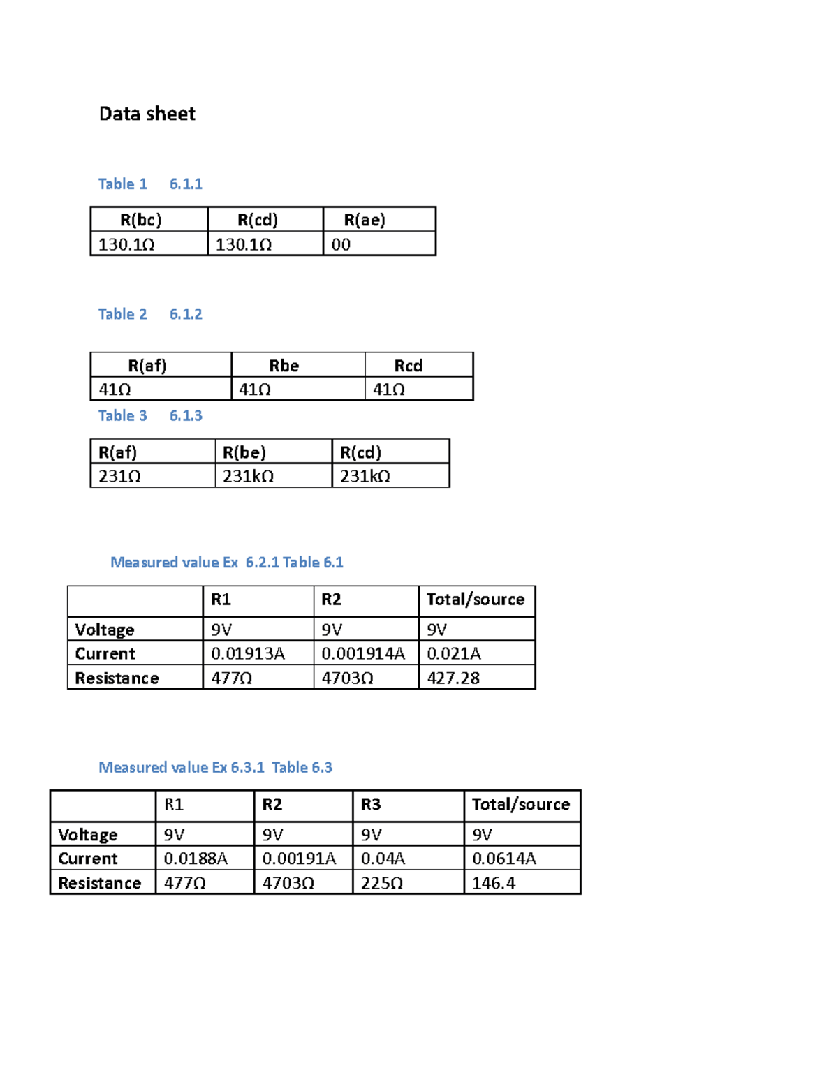 Emt150 lab 6 Data sheet - lab report on parallel circuit - Data sheet ...