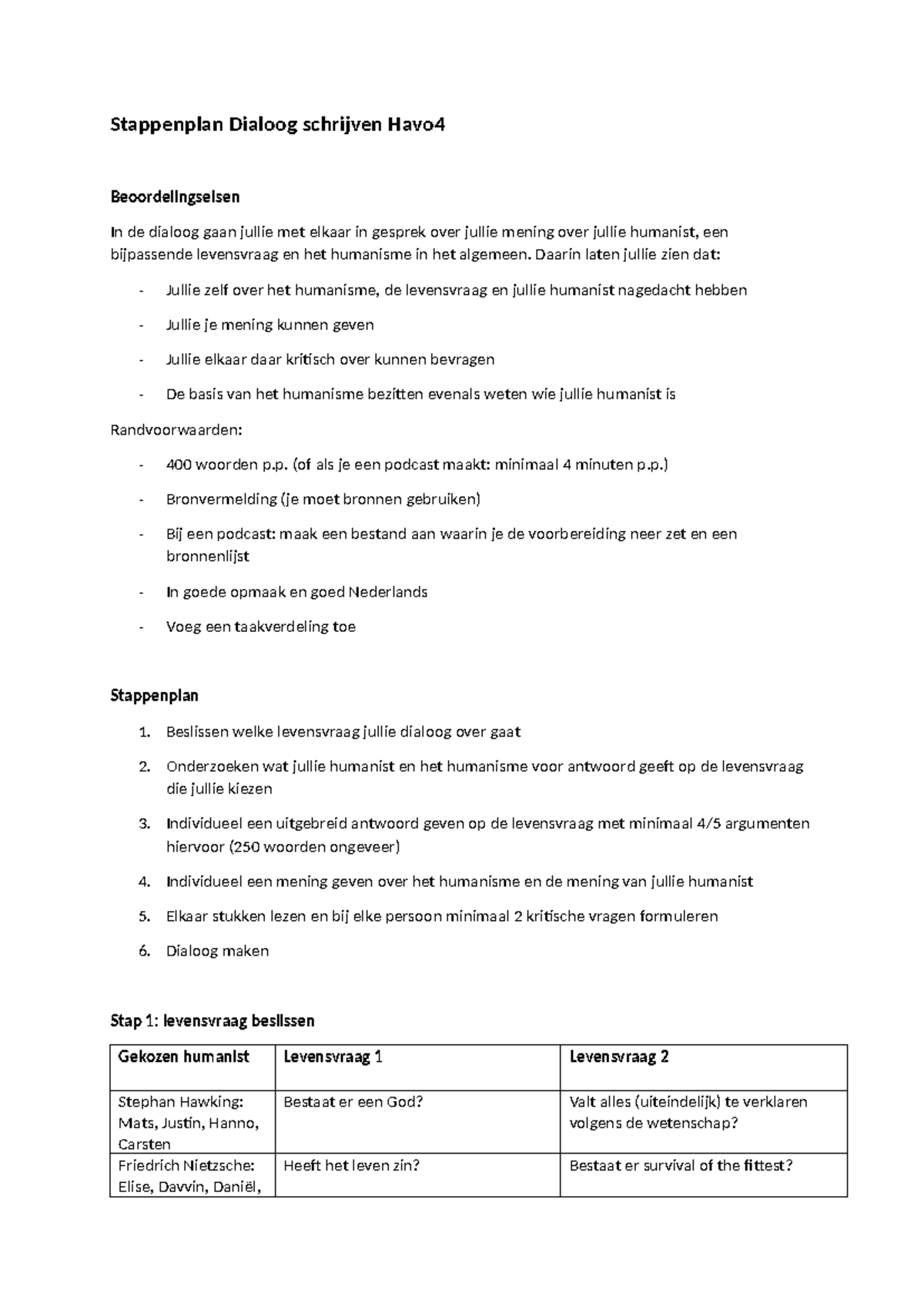Stappenplan Dialoog schrijven Havo4 - Stappenplan Dialoog schrijven ...