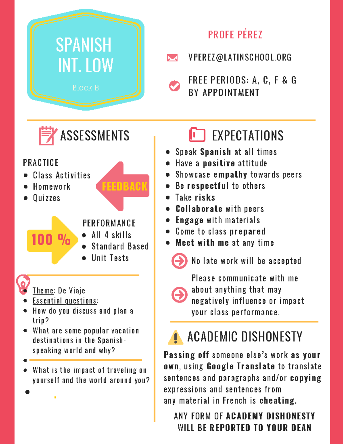 Español Intermedio - PROFE PÉREZ VPEREZ@LATINSCHOOL FREE PERIODS: A, C ...