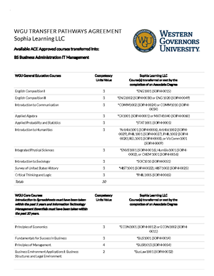 PFIT Task 1 - Strengths Essay - PFIT Task 1 – Career Outlook Report ...