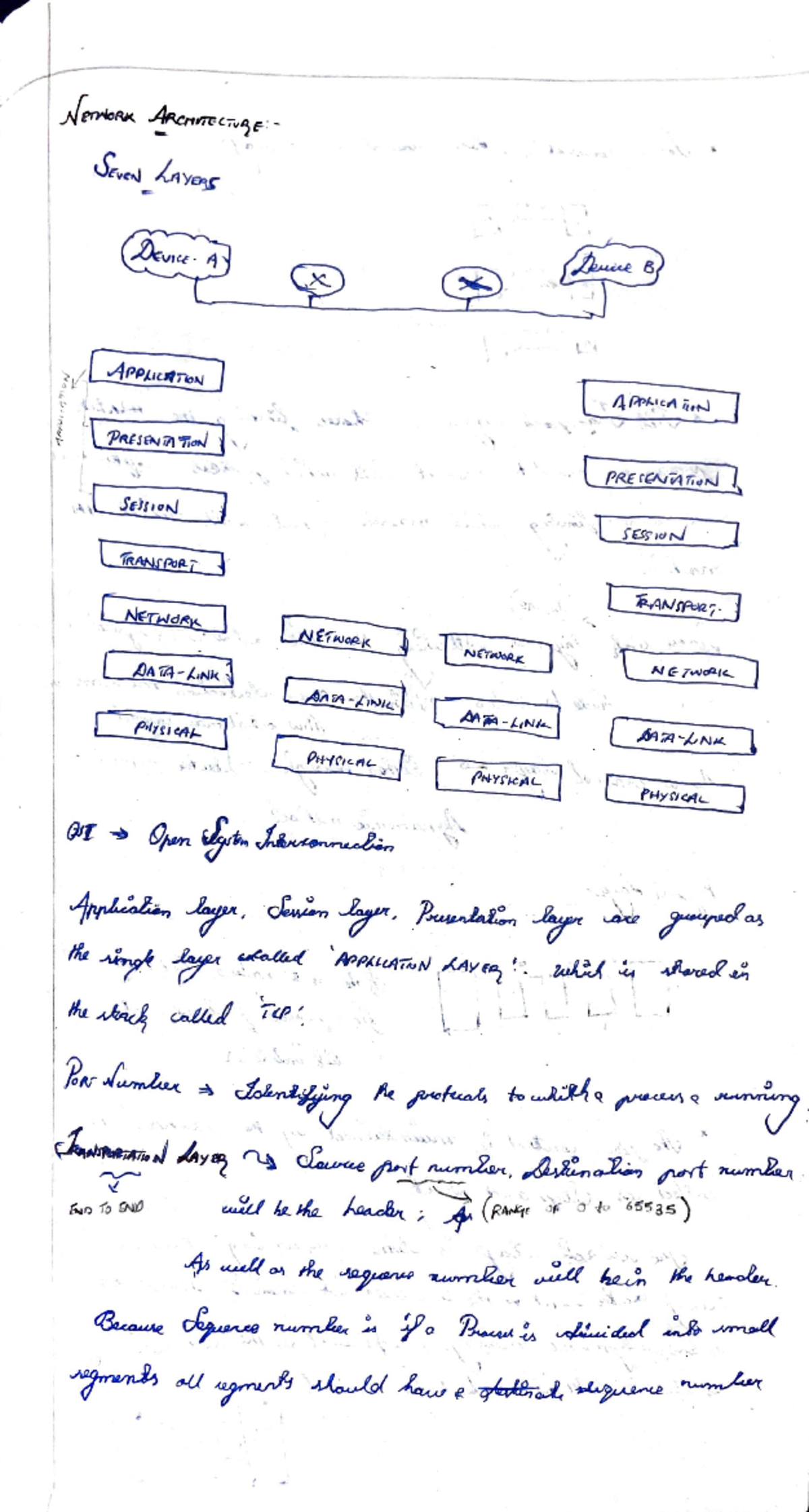 Cn 2 - boi - BCOM - Studocu