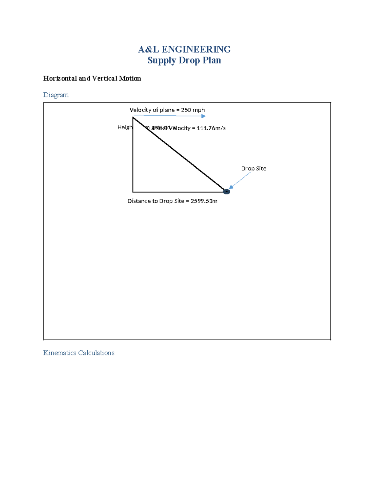 Wiltshire PHY 150 Project One Supply Drop Plan - Initial Velocity = 111/s A&L ENGINEERING Supply ...