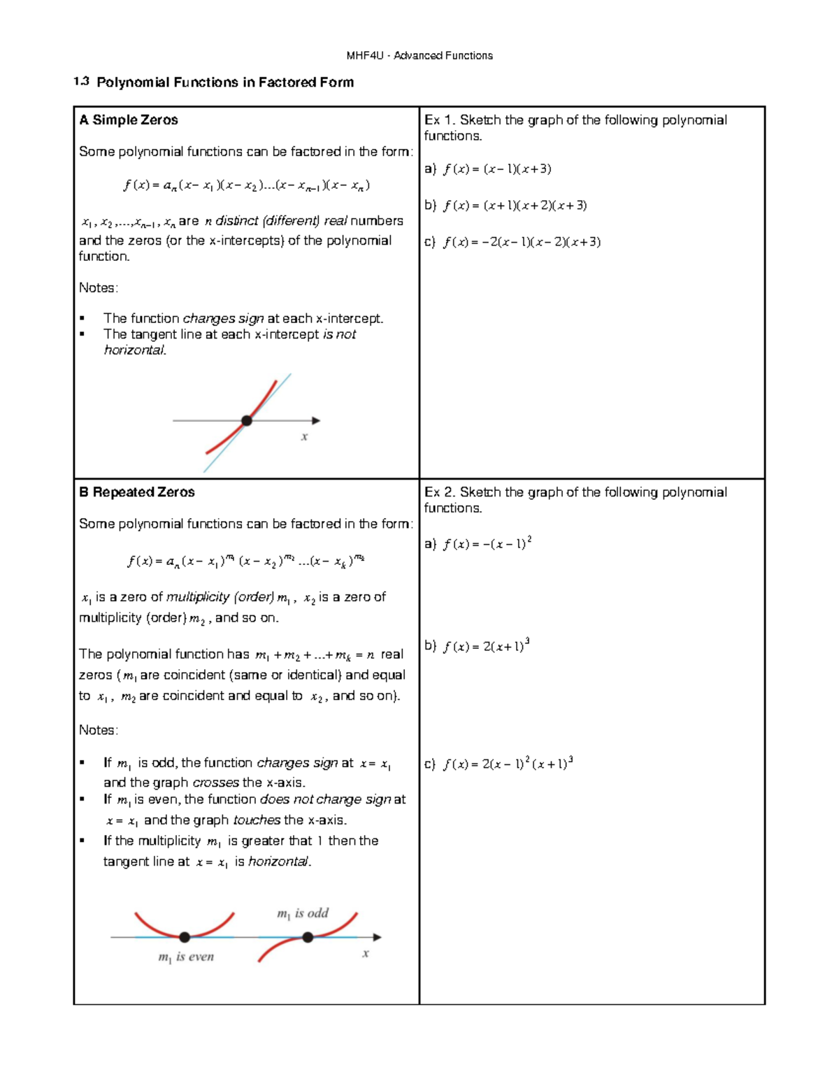 1.3 Polynomial Functions in Factor Form - Sc/Bc1800 - Yorku - Studocu