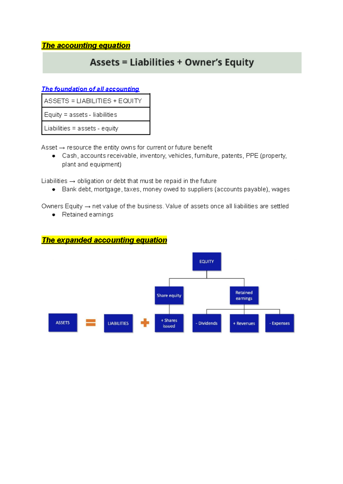 AAA formula notes - Summary Accounting and Accountability - The ...